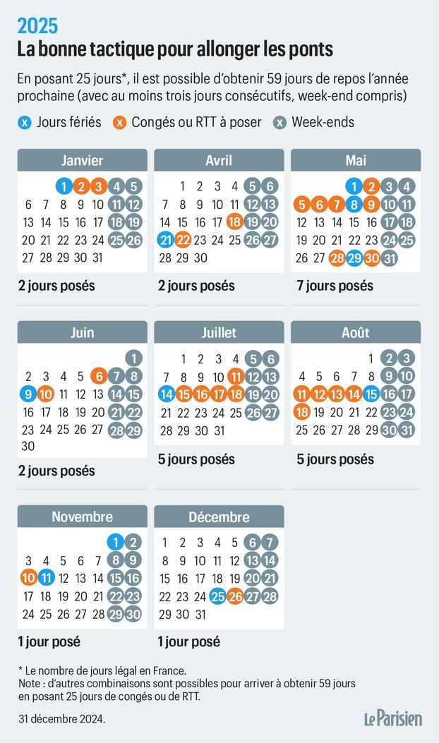 Jours fériés et ponts en 2025 - Cobham-Solutions
